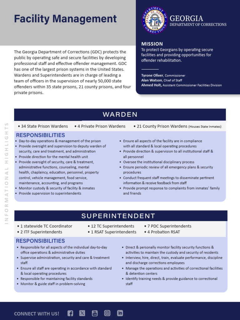 Georgia Corrections Facility Management Guide | PDF | Prison | Private ...