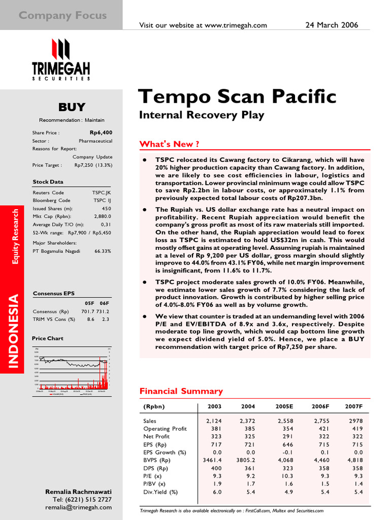TSPC 060324 Internal Recovery Play | PDF | Dividend | Wage