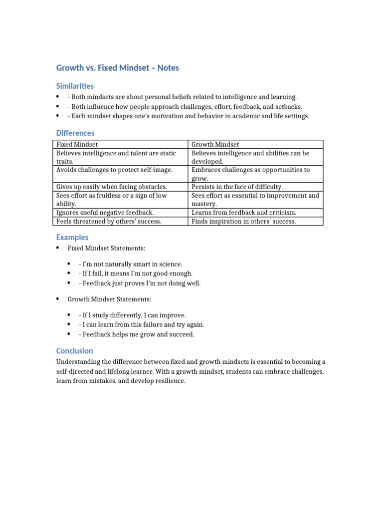 Fixed vs. Growth Mindset Overview | PDF