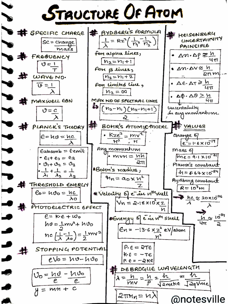 STR of Atom Formula | PDF