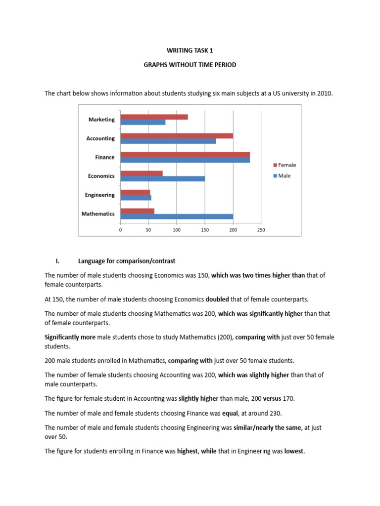 IELTS Writing Task 1 Lesson 3 - Graphs Without Time Period | PDF ...