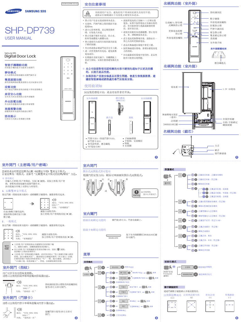 Shp-dp739 說明書 | PDF