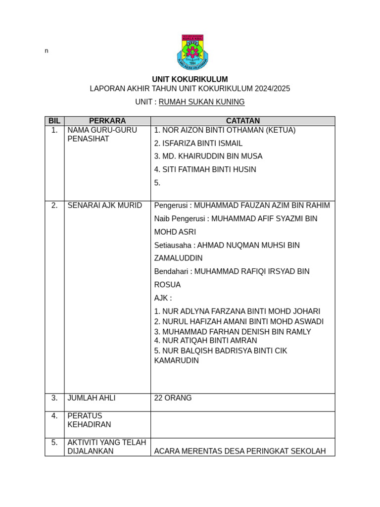 Laporan Akhir Tahun 2024 Unit Kokurikulum | PDF