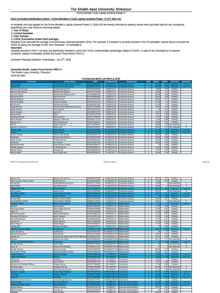 Provisional Merit List PMYLS 2025 SAUS | PDF