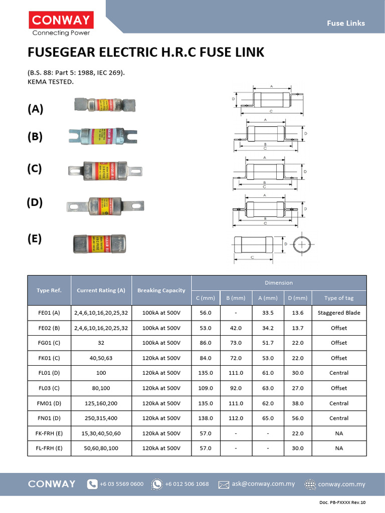 H.R.C Fuse Links Specifications | PDF