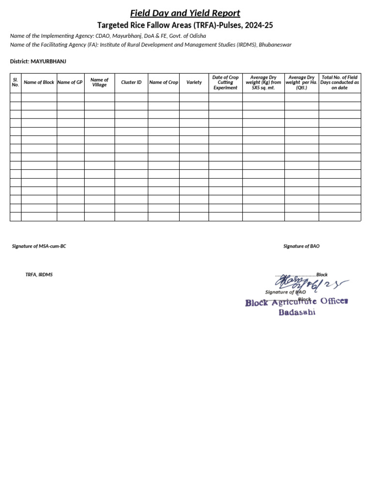 Field Day & Yield Reporting Format For TRFA-Mayurbhanj | PDF