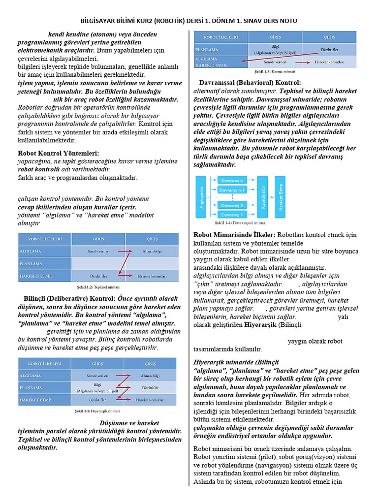 Bilgisayar Bilimi Kur2 d1s1 Notu2022 | PDF