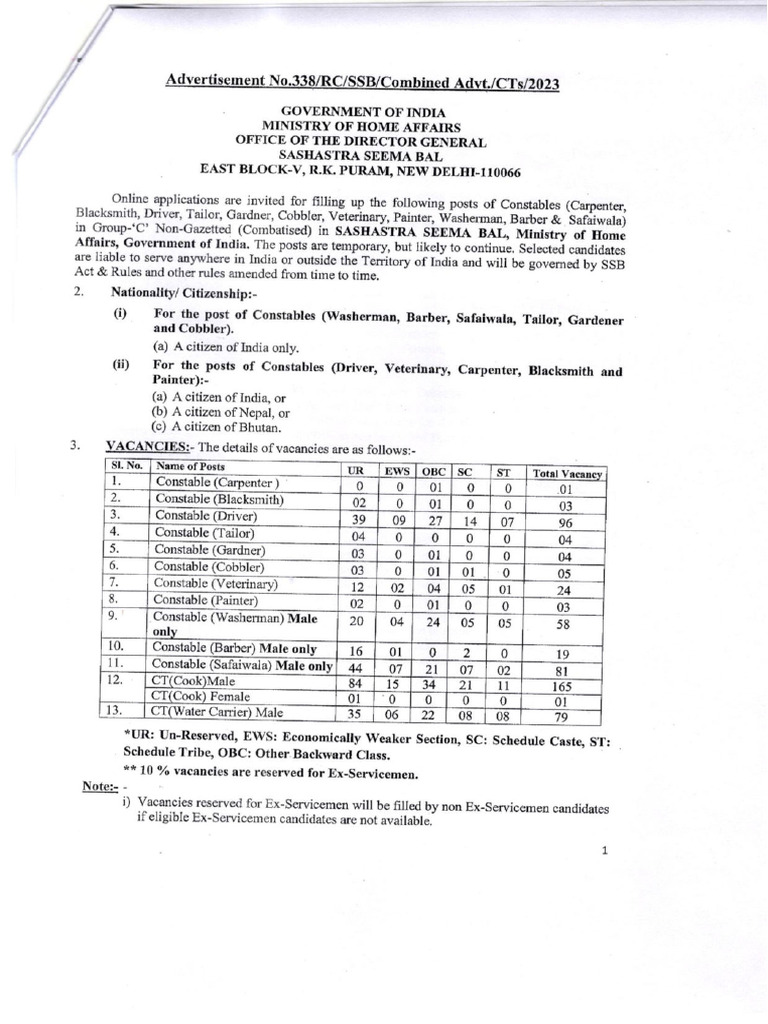 SSB Tradesman Notification 2023 PDF STM | PDF