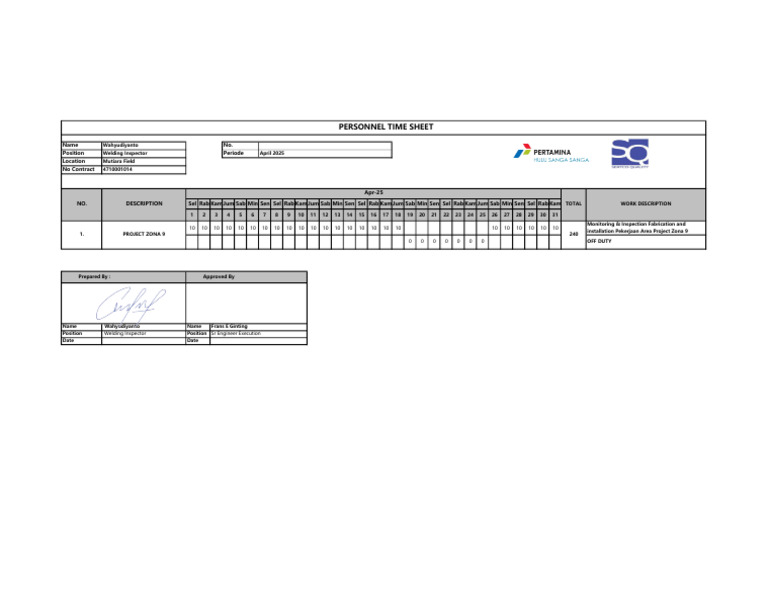 Timesheet Wahyudiyanto April 2025 | PDF