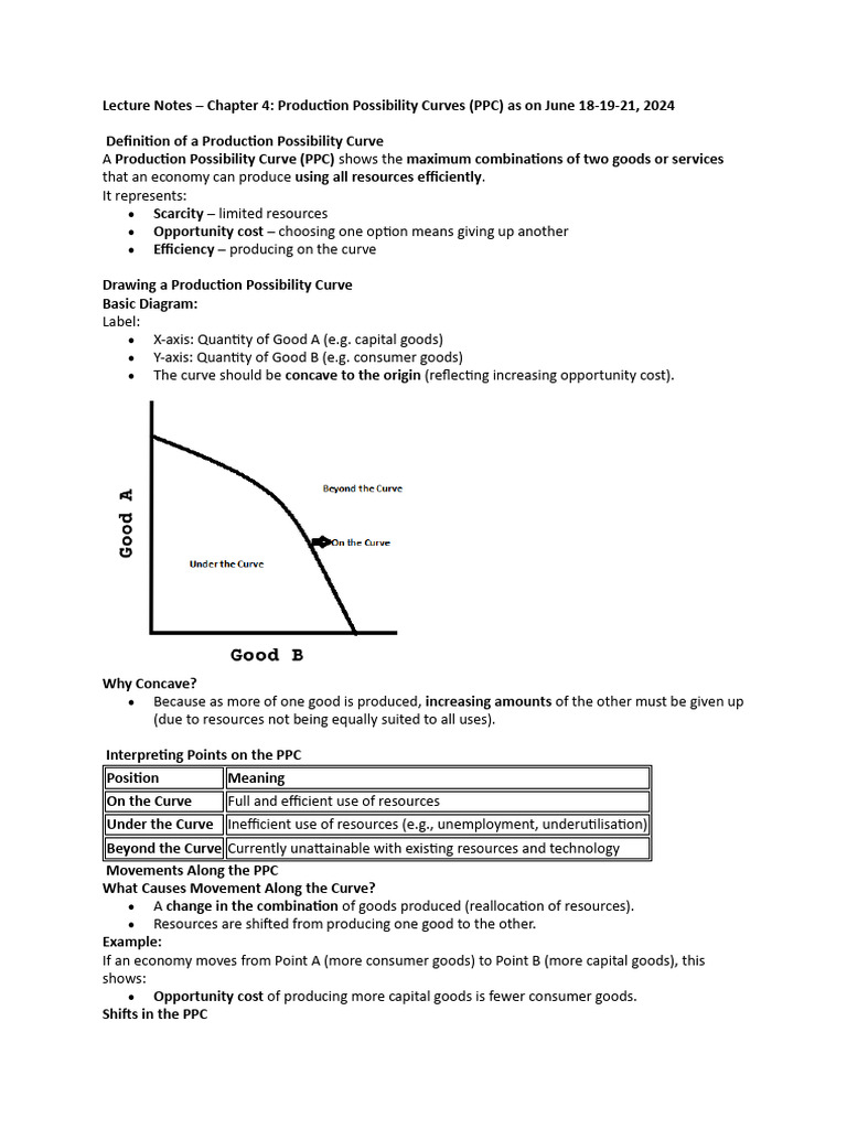 Lecture Notes Chapter 4 Production Possibility Curves (PPC) As On June ...