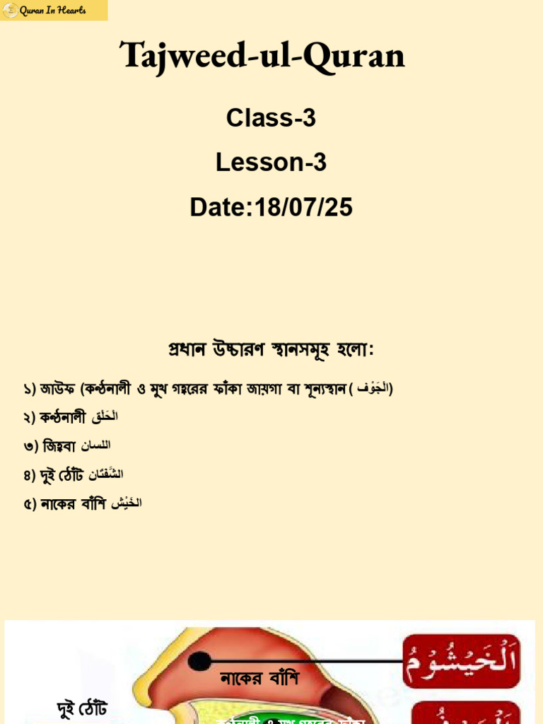 Tajweed Ul Quran | PDF