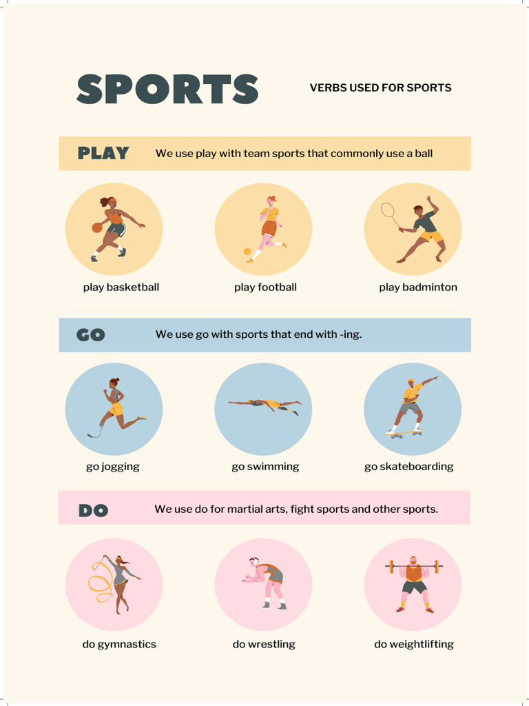 Colorful Illustrative English Sport Vocabulary Classroom Poster ...