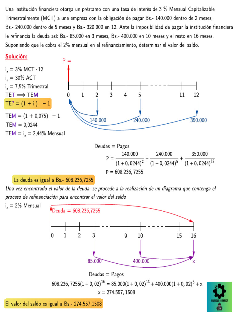 Ejercicio Ejemplo | PDF