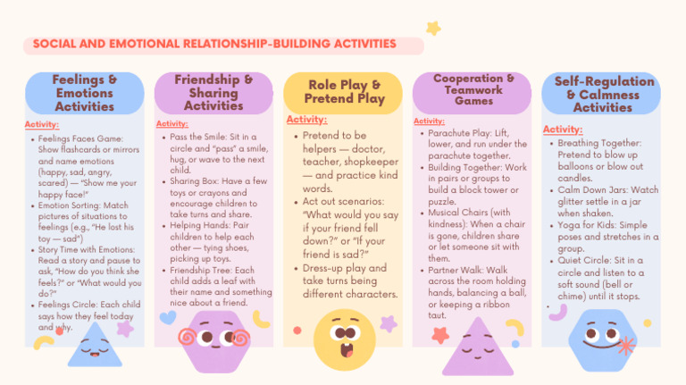 Engaging Social-Emotional Activities | PDF
