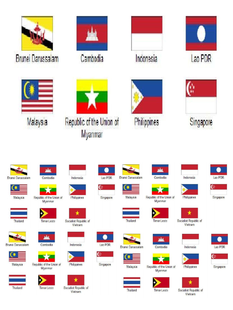 Bendera Asean | PDF
