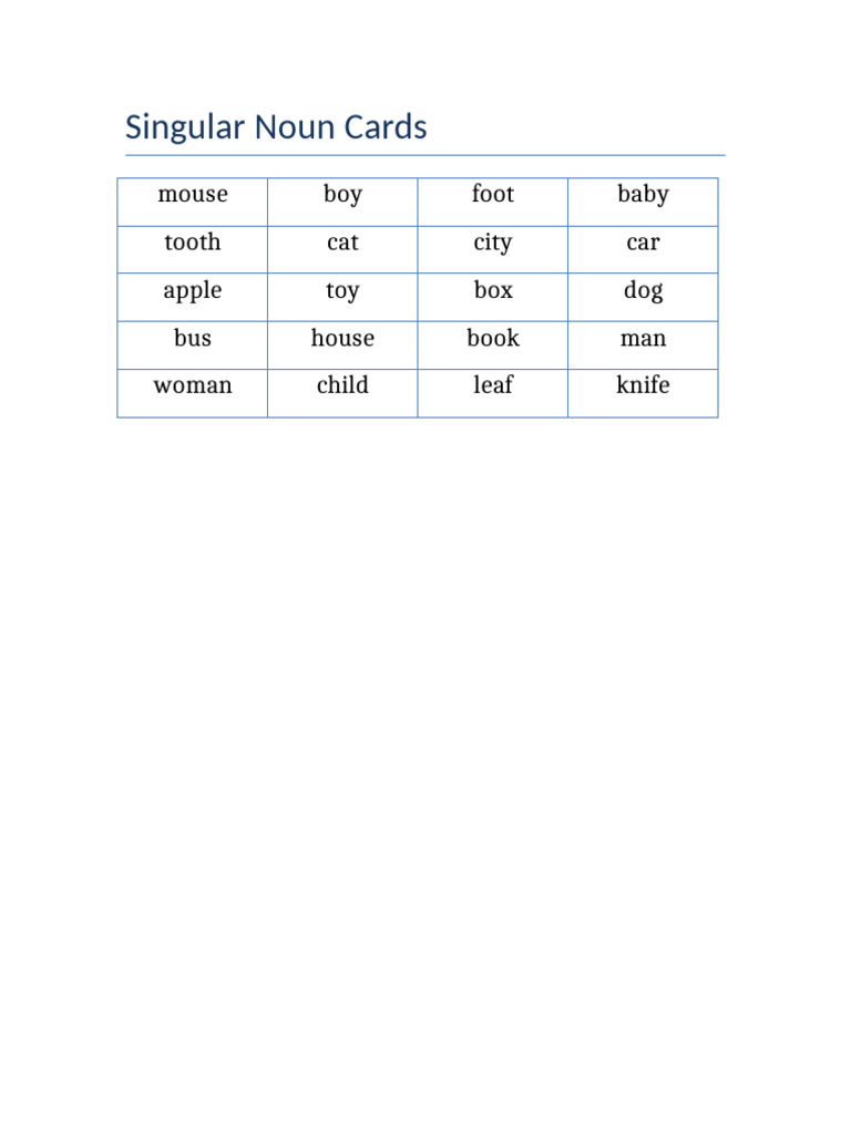 Singular Noun Cards | PDF