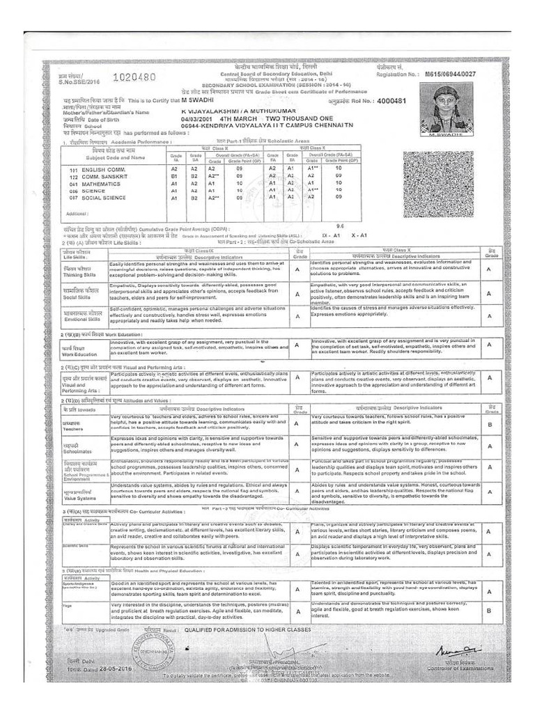 10th PDF Certificate | PDF