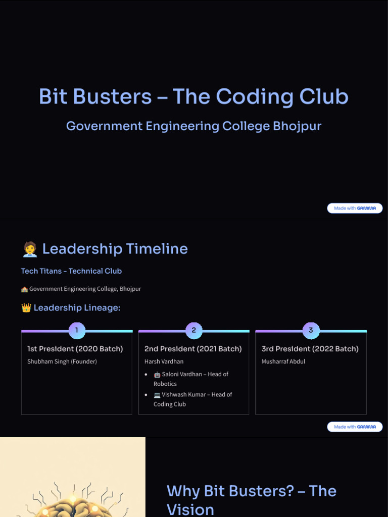 Bit Busters The Coding Club | PDF