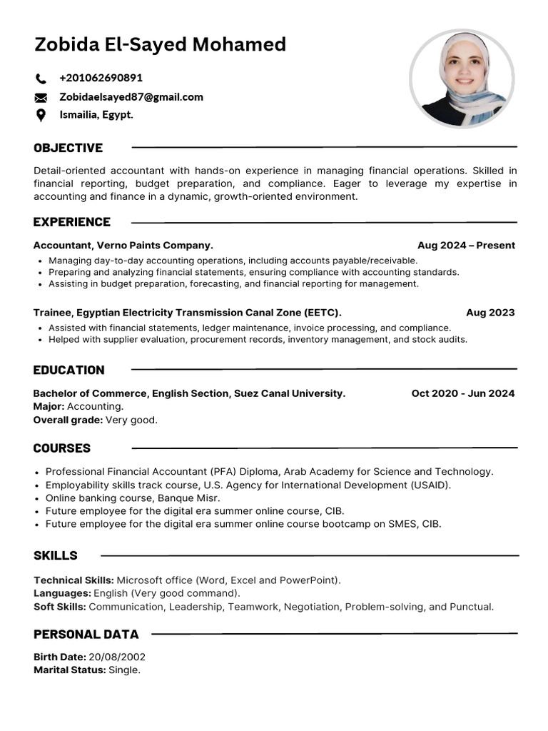 Zobida El-Sayed Mohamed Abdallah | PDF