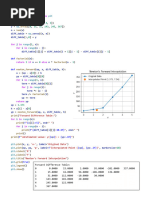 Newton's Forward and Backward Interpolation Formula Code | PDF