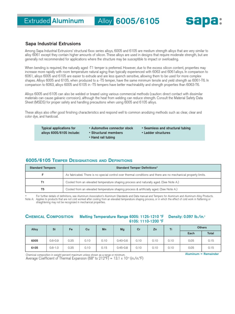 Sapa Alloy 6005-6105 | PDF | Extrusion | Alloy