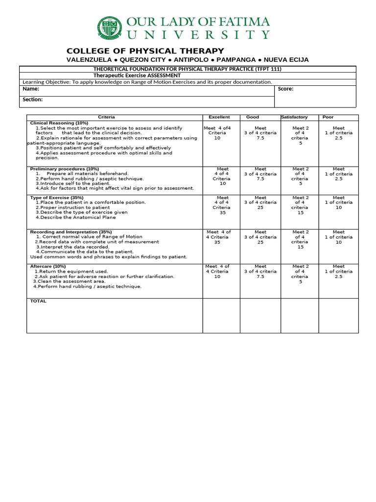 TFPT Final Practical Exam | PDF | Health Care
