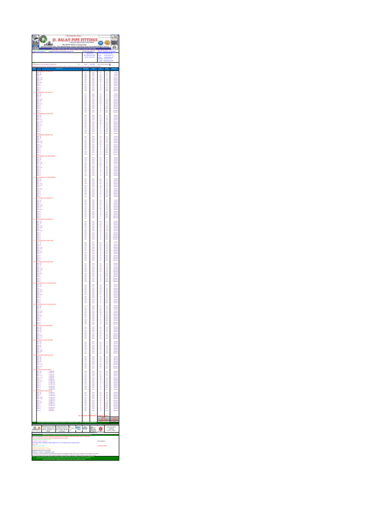 DBPF - Quotation Price List | PDF