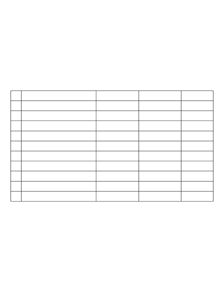 TNEA 148 MBC Top Colleges | PDF