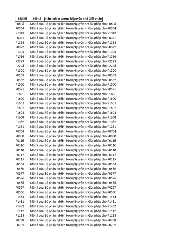 Full Vehicle Error Codes | PDF