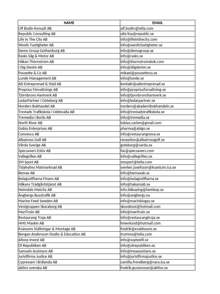 Denlol 400-499 | PDF