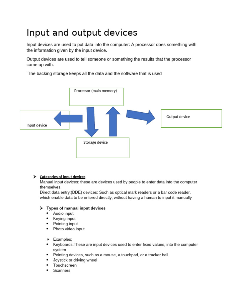 Input and Output Devices | PDF | Printer (Computing) | Radio Frequency ...