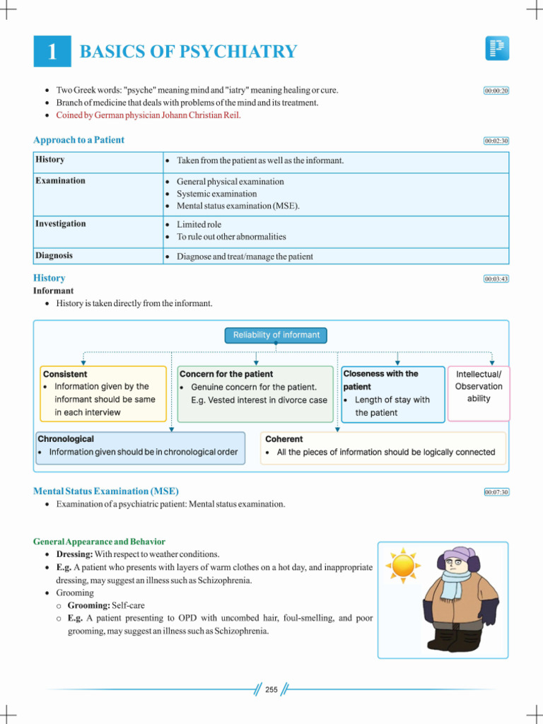 Psychiatry | PDF