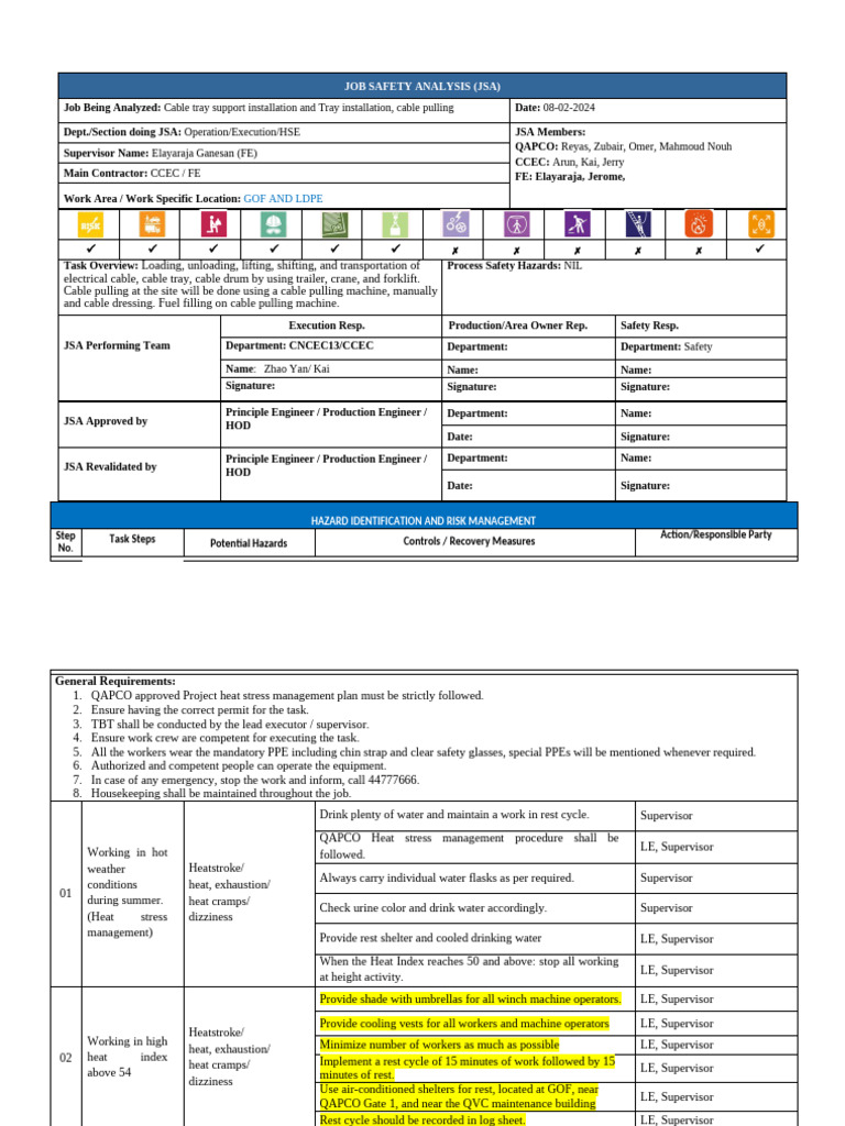(Reference) Jsa Electrical Cable Installation PVC Isbl To Utilities Substation - Gof | PDF ...