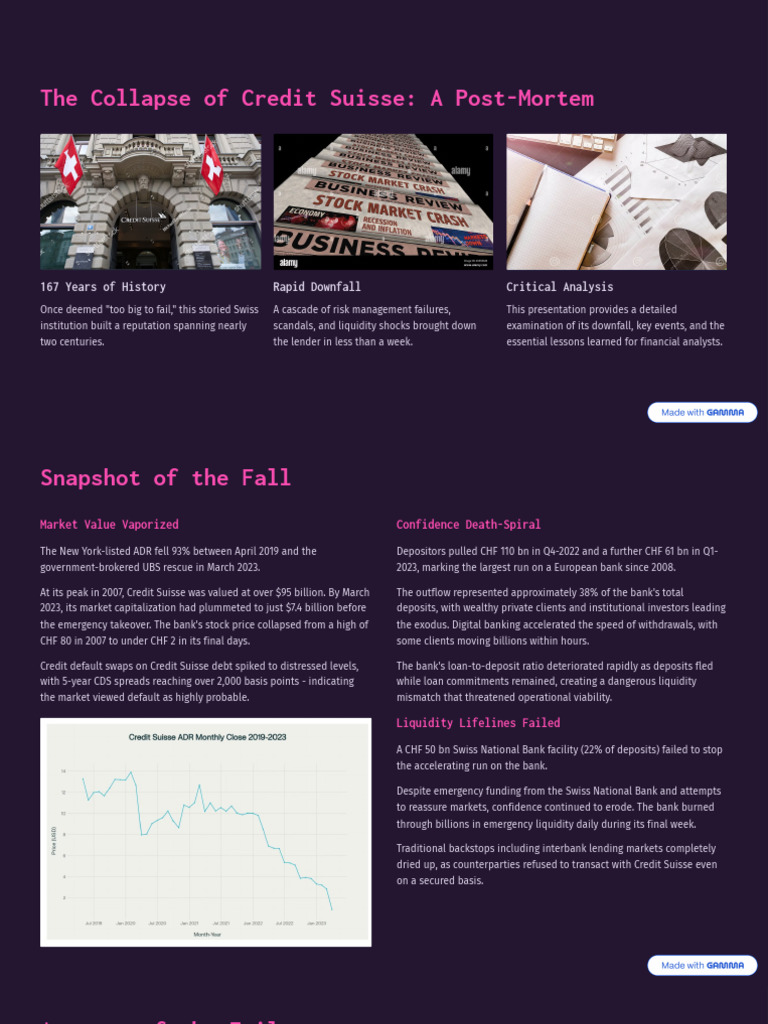 Credit Suisse Collapse: Key Events & Analysis | PDF | Credit Suisse | Banks