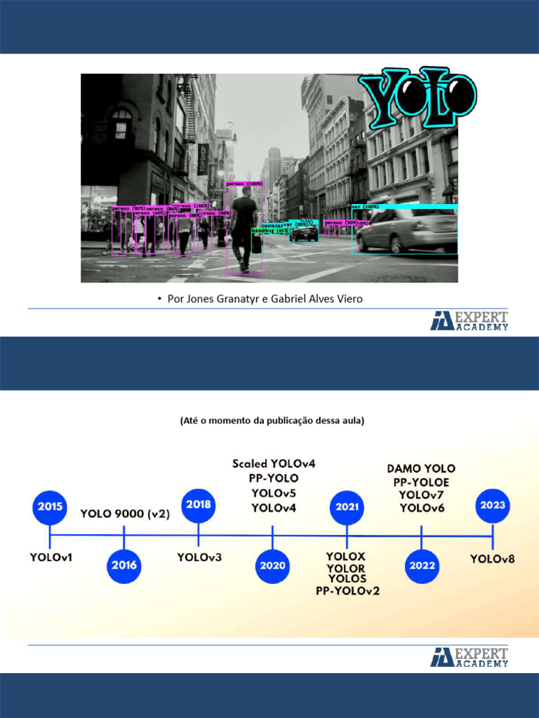 Evolução do Modelo YOLO em Detecção | PDF | Benchmark (informática ...