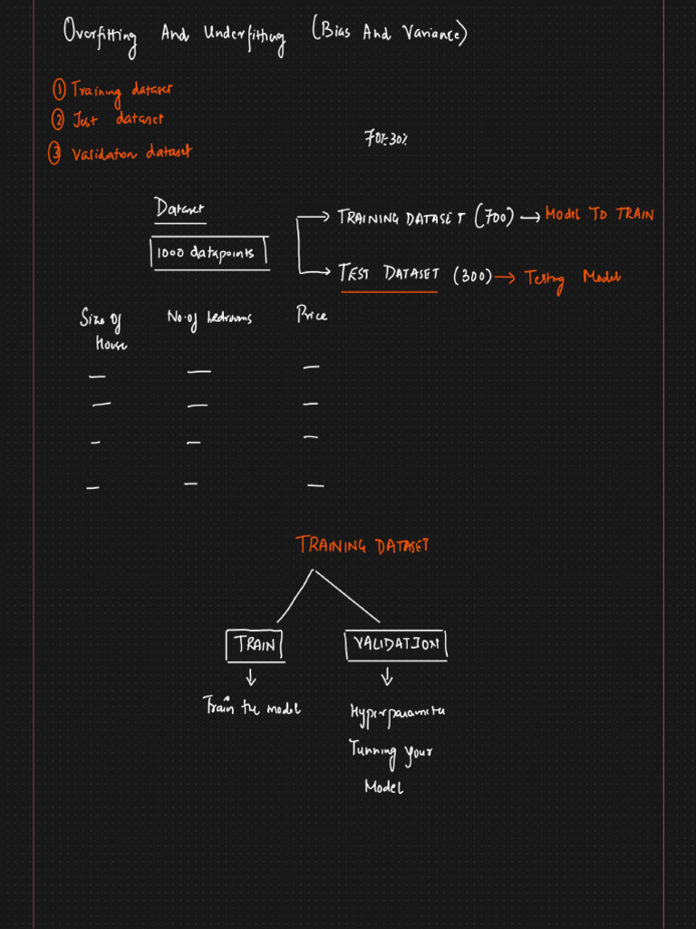 8-Overfitting and Underfitting - 250625 - 103851 | PDF