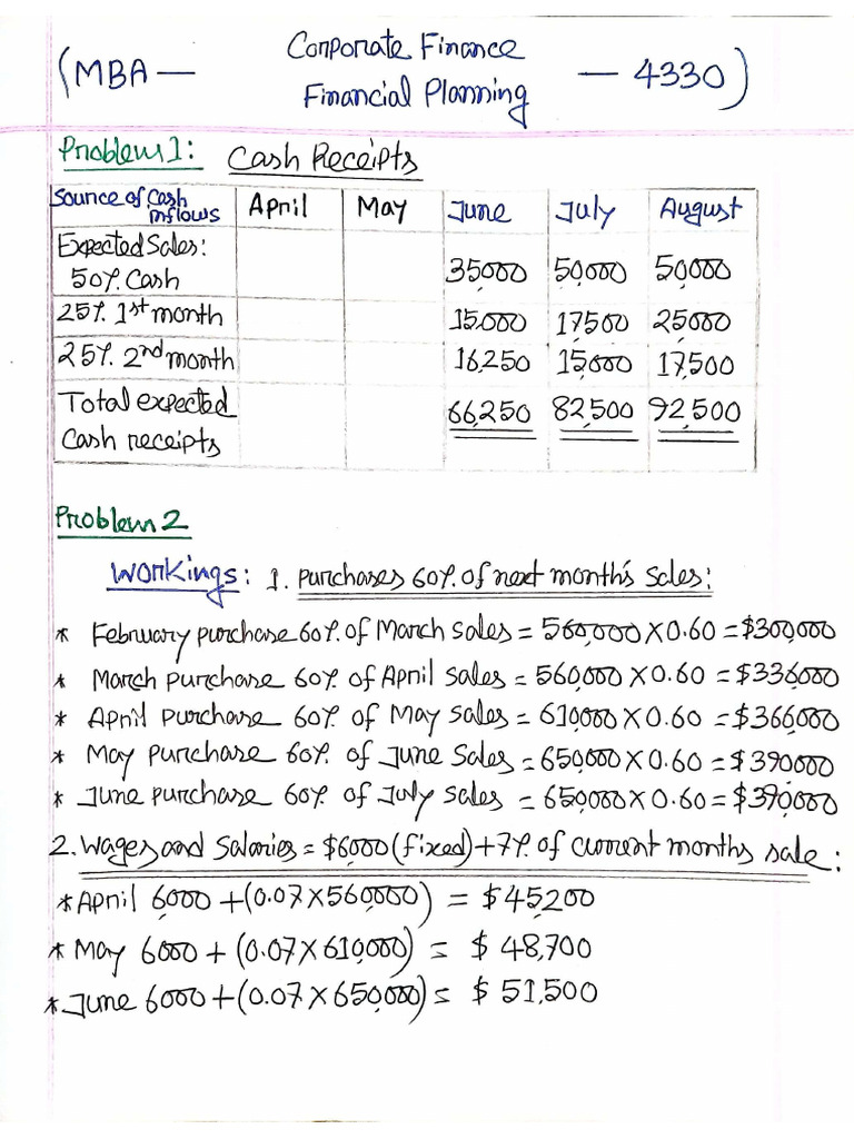 Financial Planning Maths Solution | PDF