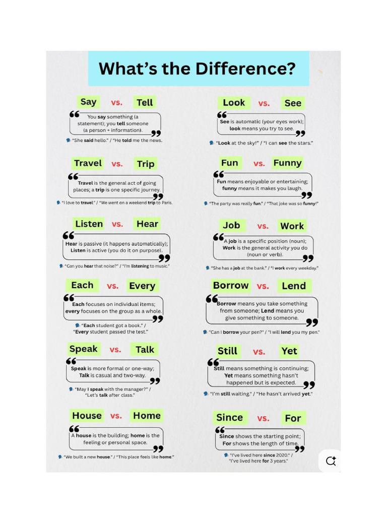 What Is The Difference | PDF