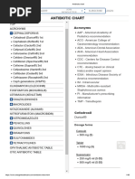 Abx Wheel | PDF