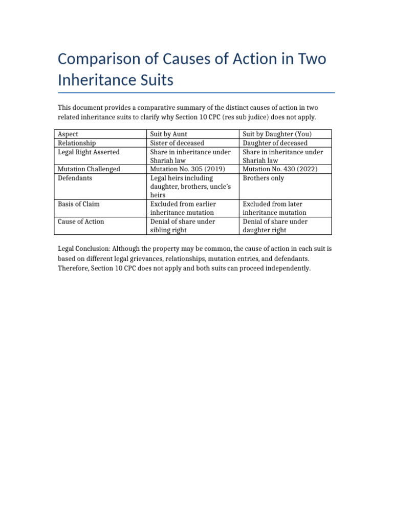 Cause of Action Comparison | PDF