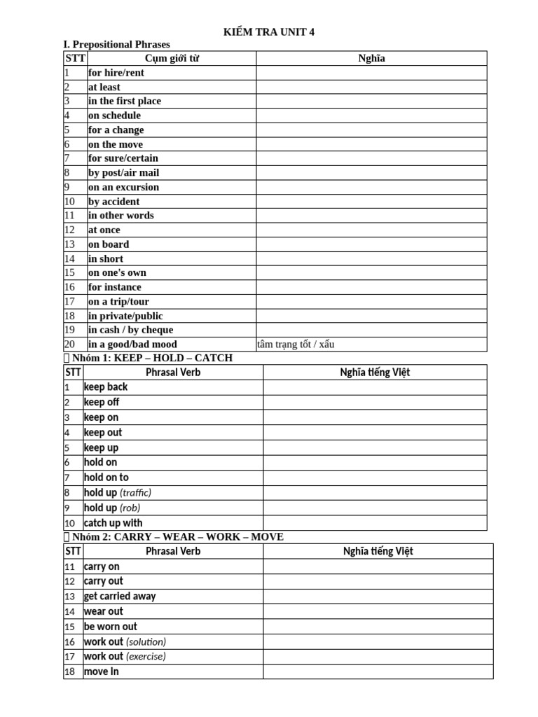 KIỂM TRA UNIT 4- key | PDF