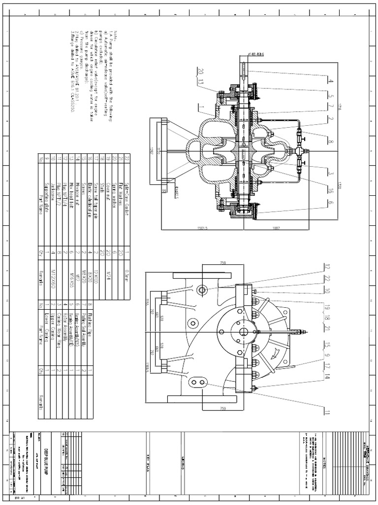 BB1 | PDF