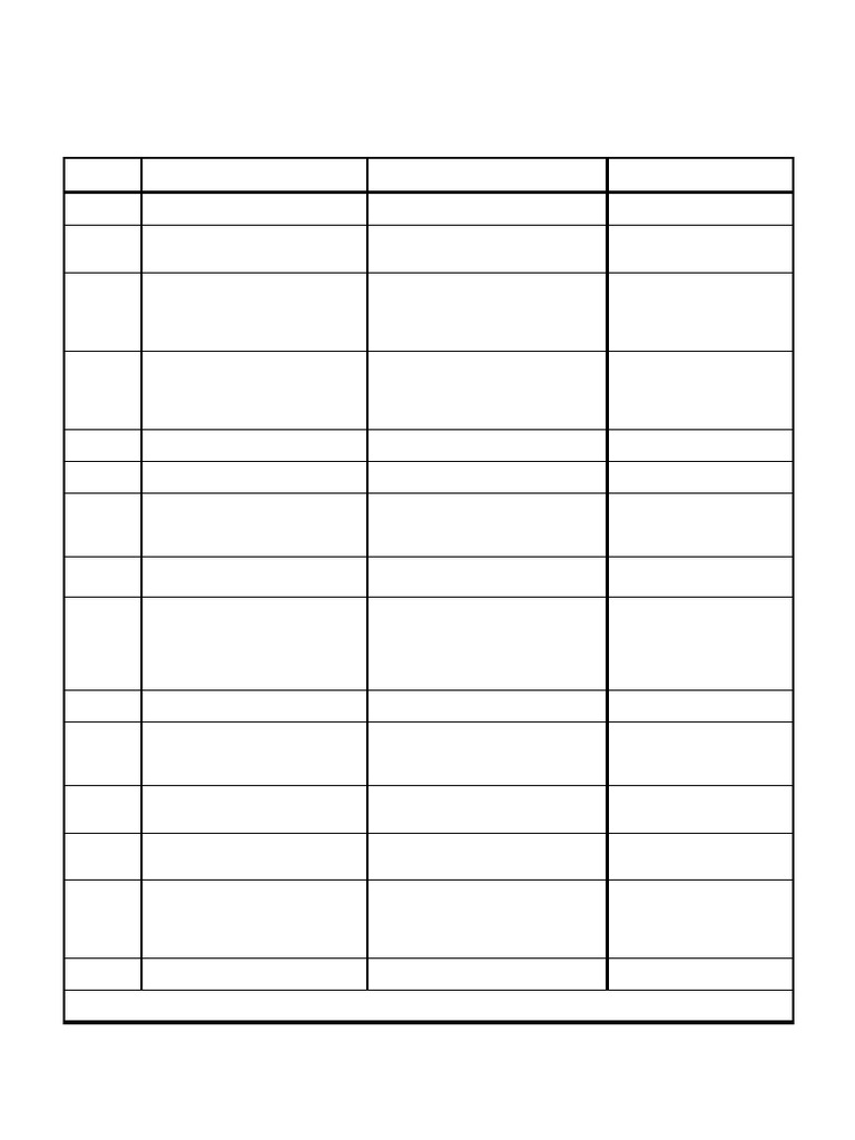 2025 Mock Examination Timetable | PDF | Science | Liberal Arts Education