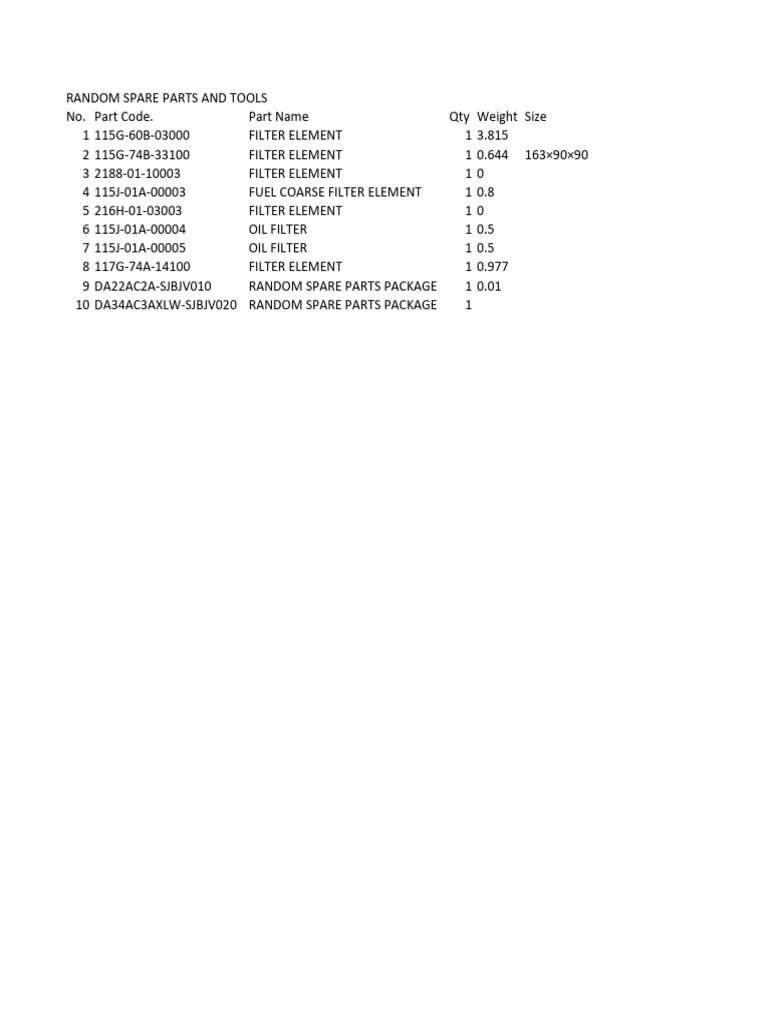 Da34ac3axlw-Sjbj-random Spare Parts and Tools | PDF