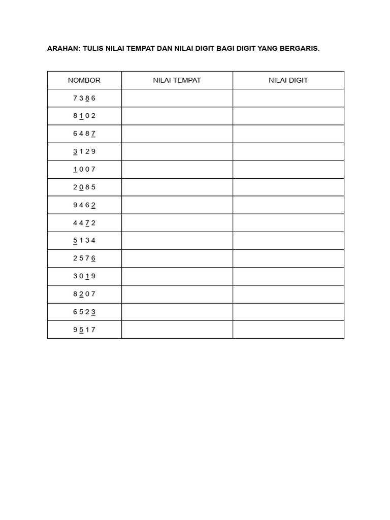 Nilai Tempat, Nilai Digit Dan Cerakinkan | PDF