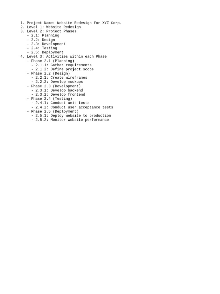 Work Breakdown Structure | PDF