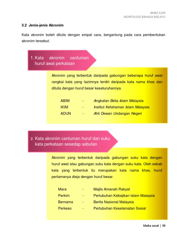 Jenis-Jenis Akronim | PDF