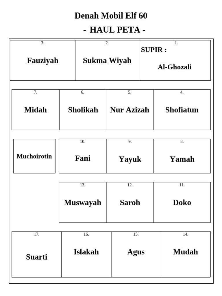 Denah Mobil Elf 60 | PDF