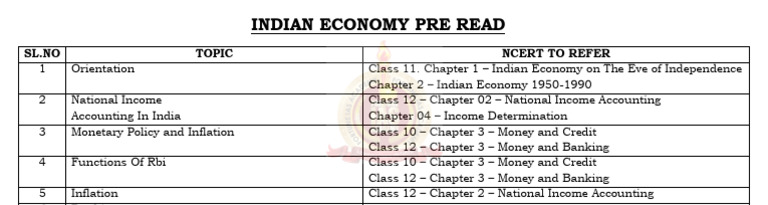 Indian Economy 3 | PDF