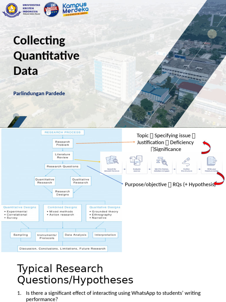 Quantitative Data Collection | PDF | Sampling (Statistics) | Research Methods